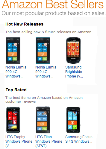 Nokia Lumia 900 è al top delle vendite su Amazon - WindowsBlogItalia