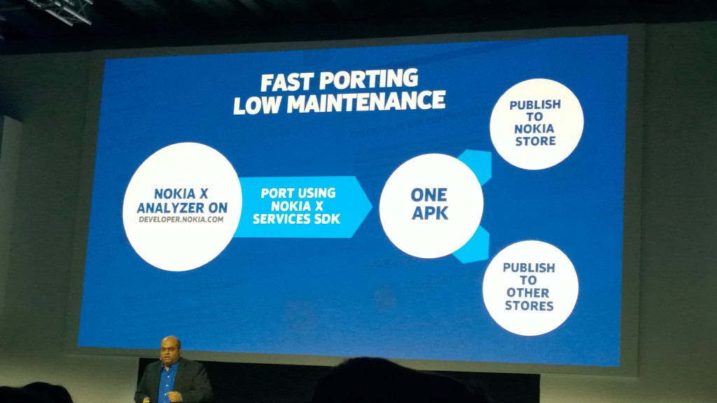 Porting Da Android A Nokia X Semplice E Veloce Con Nokia X Analyzer Windowsblogitalia 