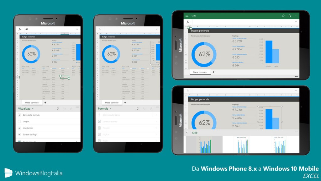 Differenze tra Windows Phone 8.1 e Windows 10 Mobile