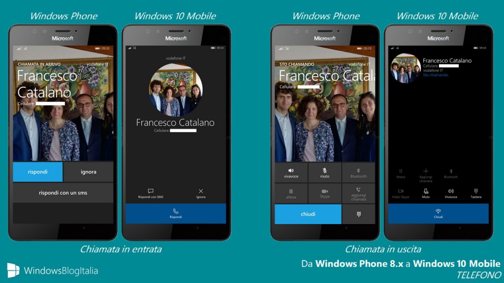 Differenze tra Windows Phone 8.1 e Windows 10 Mobile
