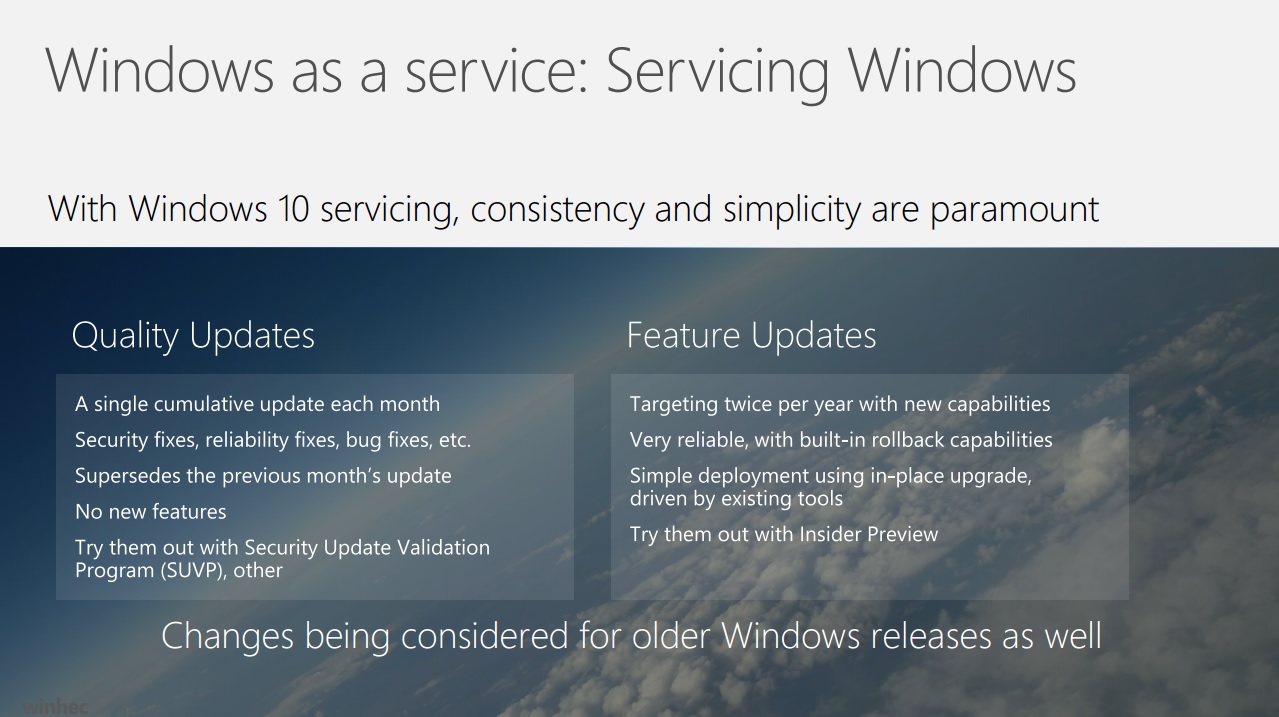 Microsoft ufficializza la roadmap di Windows 10