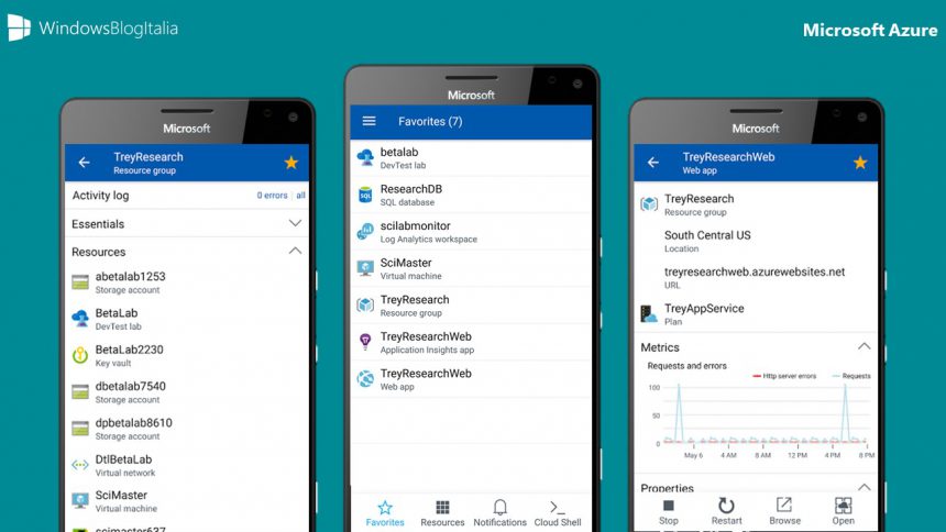 [BUILD 2017] Download app Microsoft Azure per Android e iOS, in arrivo ...