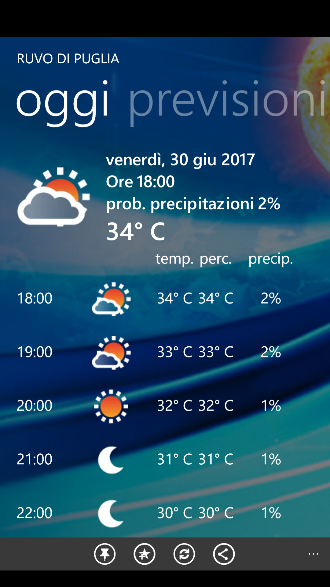 Le migliori app del meteo per Windows 10 e Windows 10 Mobile