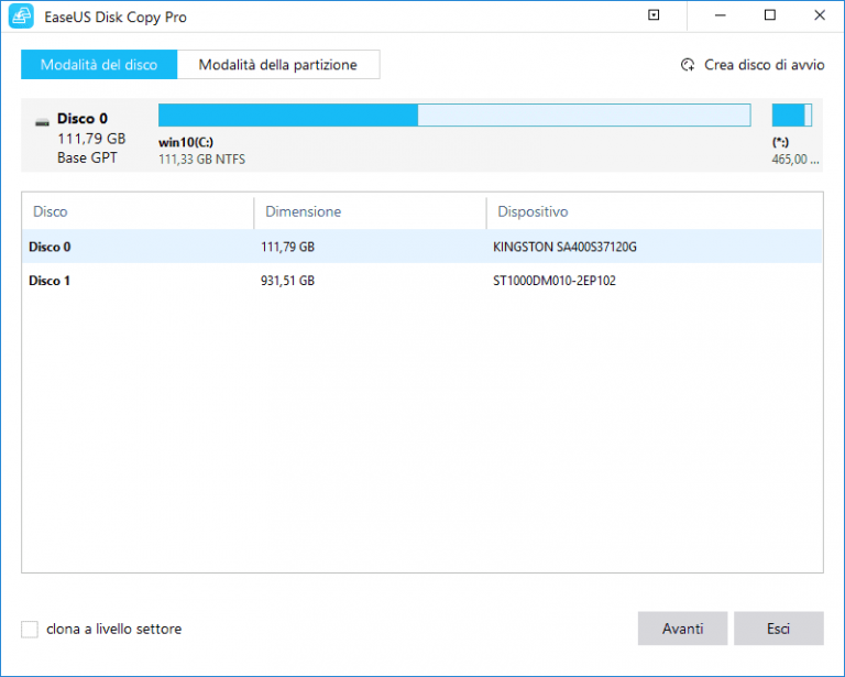 [Giveaway di 24h] Licenze illimitate gratis di EaseUS Disk Copy, il ...