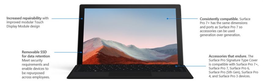 [video] Microsoft presenta il nuovo Surface Pro 7+ con SSD removibile