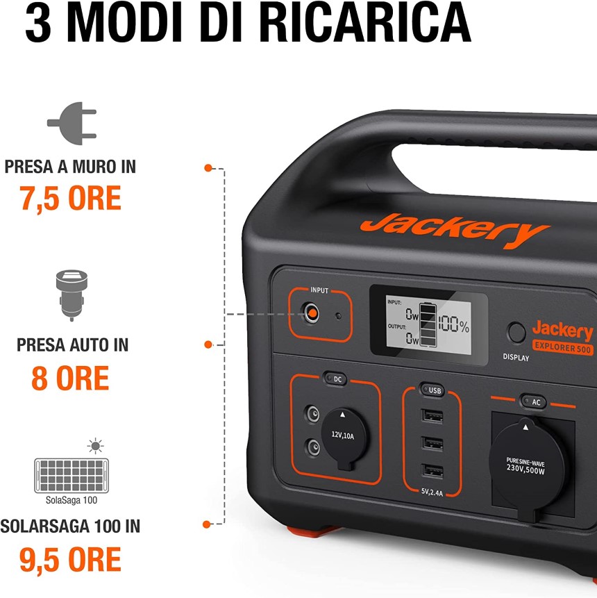 I generatori solari Jackery in super offerta per le Offerte di Primavera