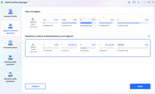 Come forzare l’aggiornamento a Windows 11 23H2
